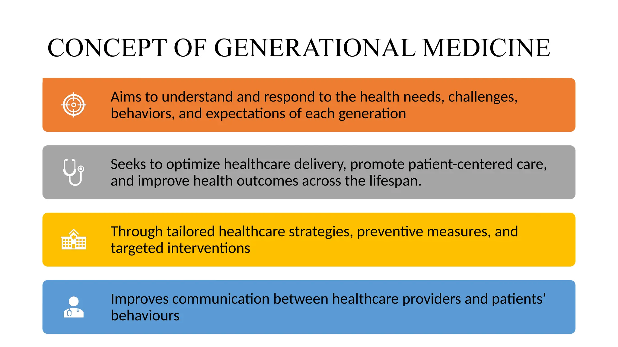 INTRODUCTION TO GENERATIONAL MEDICINE New-1-1.pptx