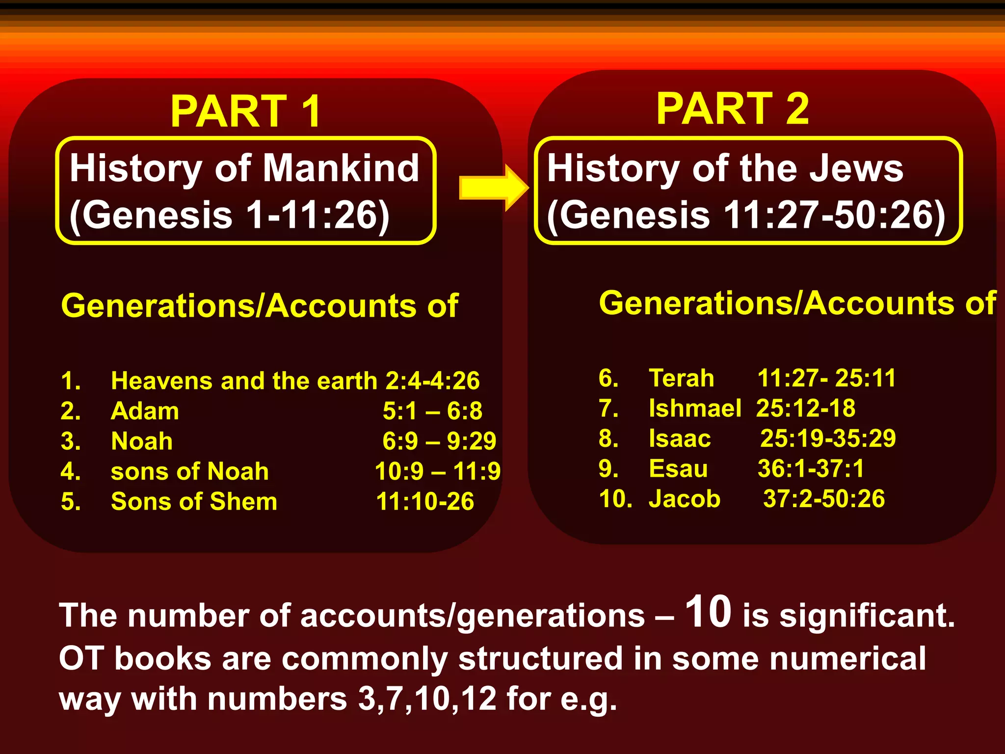 Introduction to Genesis Part I | PPTX