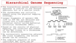 An Introduction to Genome Sequencing.pptx