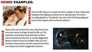 Introduction to Genre | PPTX | Documentary | Genres