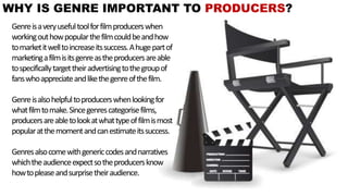 Introduction to Genre | PPTX