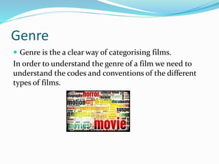 Introduction to genre | PPT