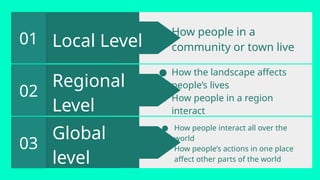 Introduction to Geography Grade 8 2023.. | PPTX