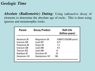 Introduction to Basic Geology on earth.ppt