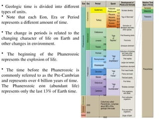Introduction to Basic Geology on earth.ppt