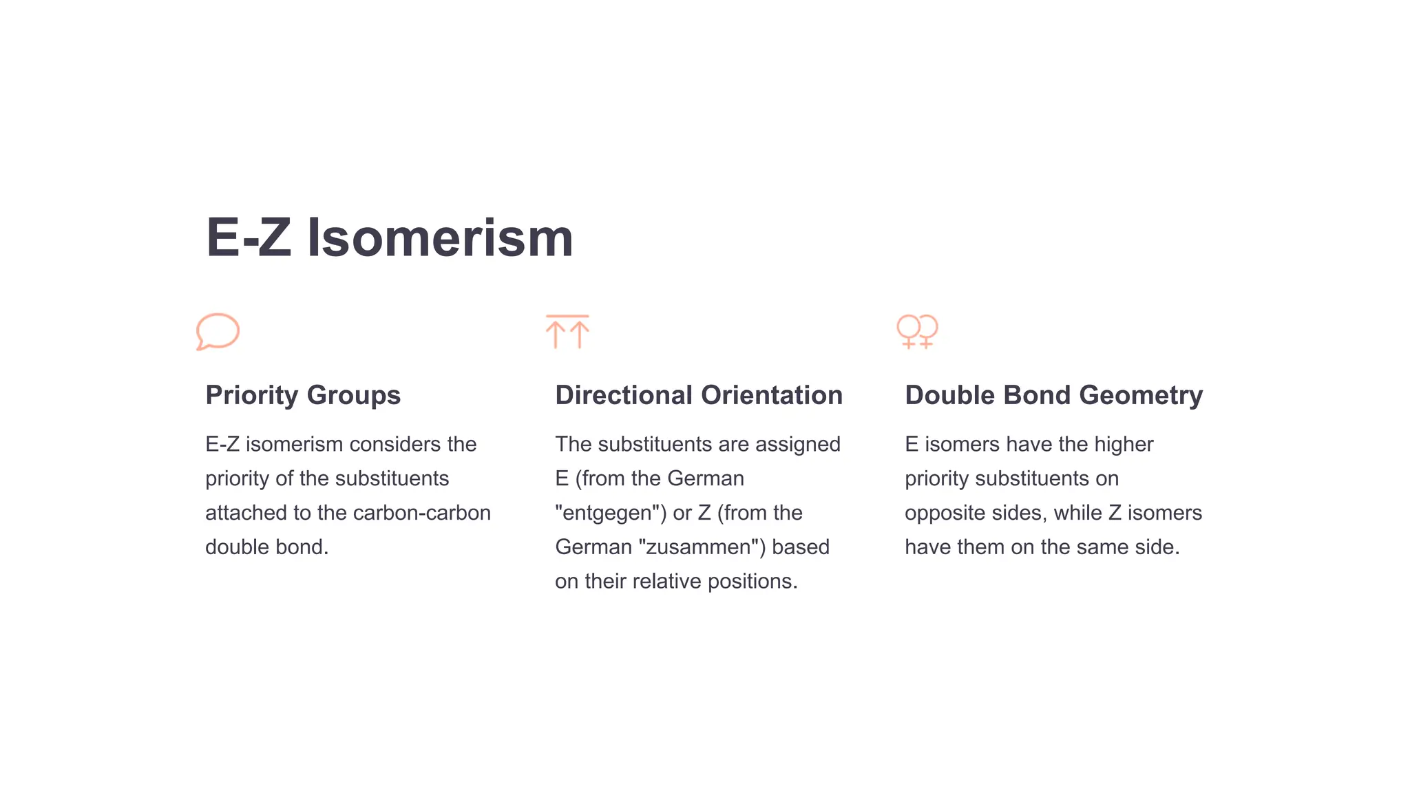 Introduction to Geometrical Isomerism.pptx