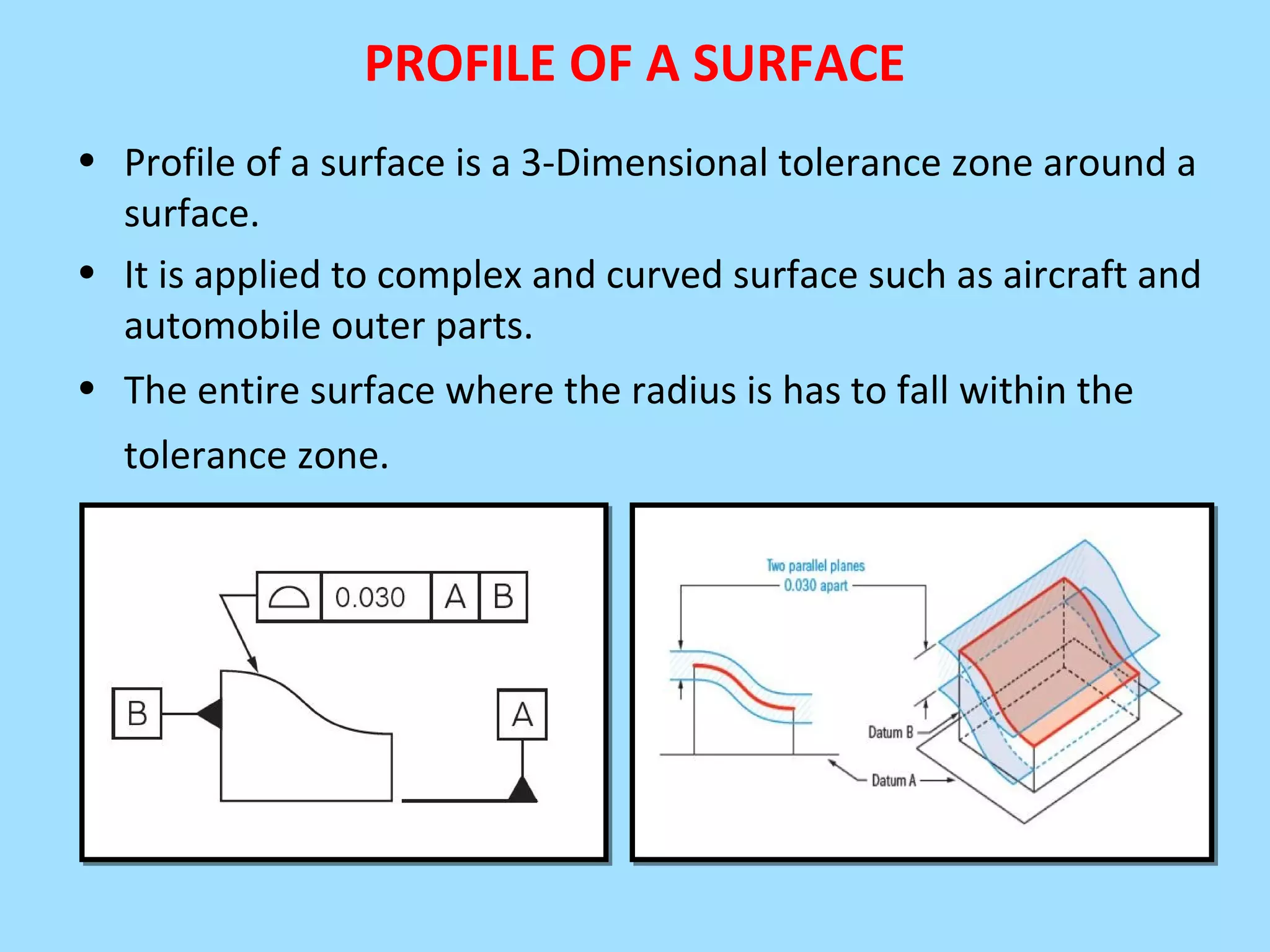 Introduction to Geometric Dimensioning and Tolerancing (GD&T) | PPT