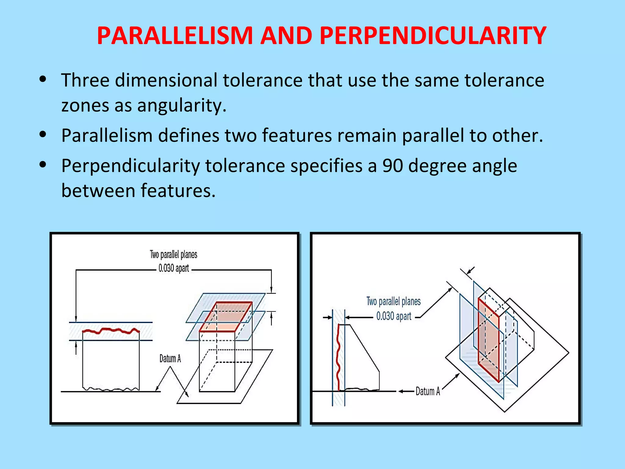 Introduction to Geometric Dimensioning and Tolerancing (GD&T) | PPT
