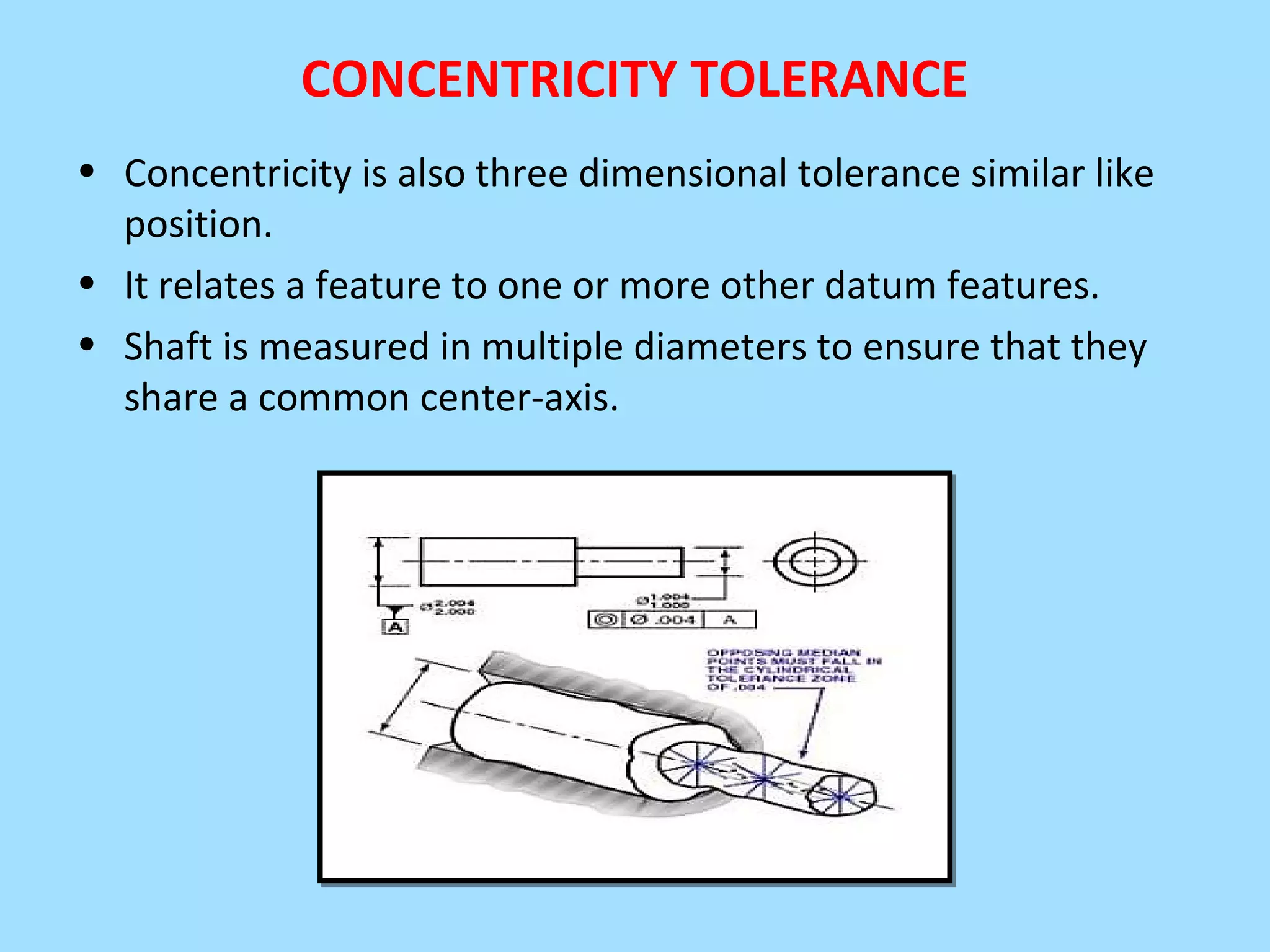 Introduction to Geometric Dimensioning and Tolerancing (GD&T) | PPT