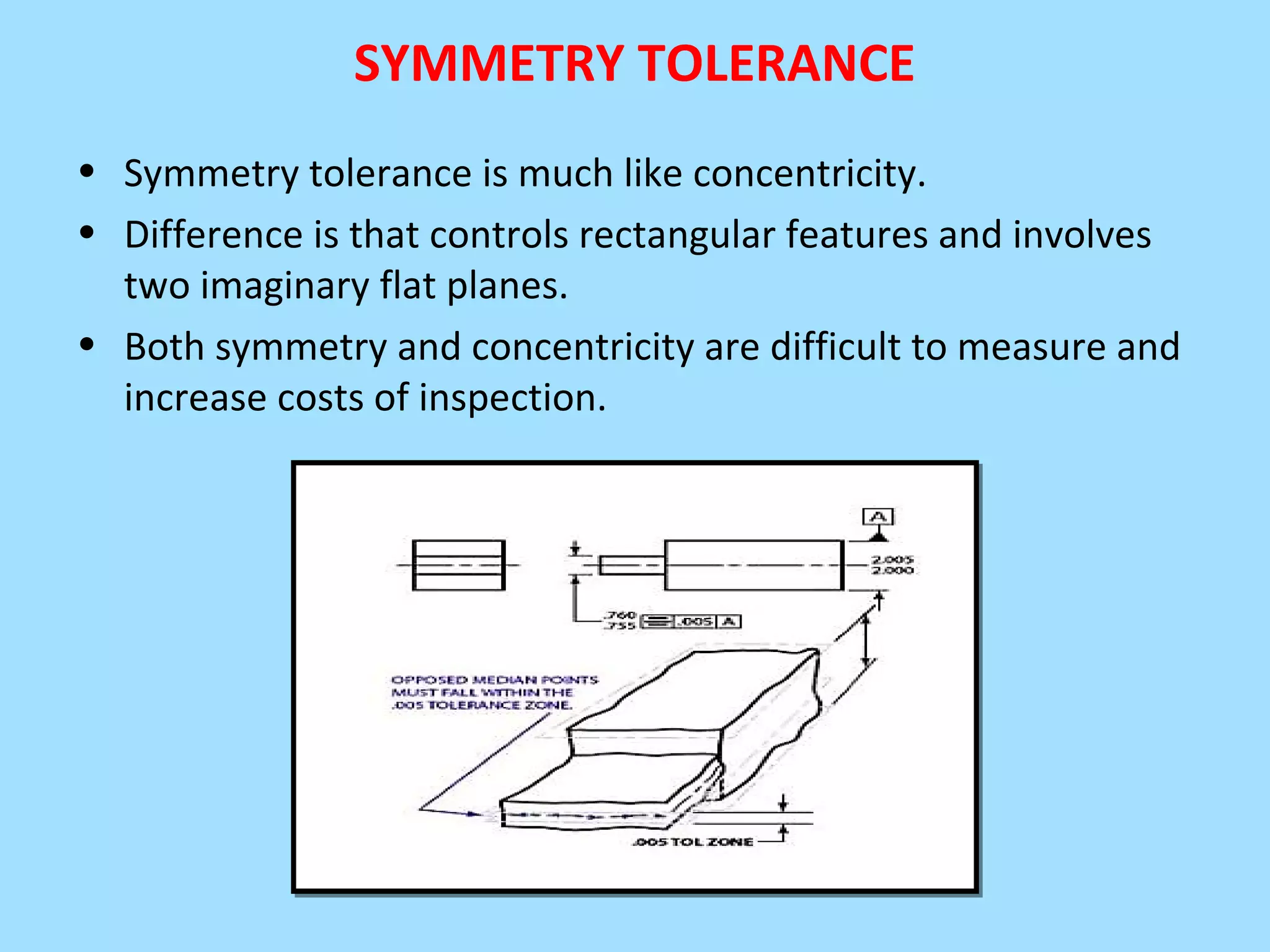 Introduction To Geometric Dimensioning And Tolerancing Gdandt Ppt