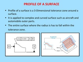 Introduction to Geometric Dimensioning and Tolerancing (GD&T) | PPT