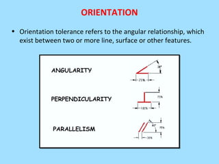 Introduction to Geometric Dimensioning and Tolerancing (GD&T) | PPT