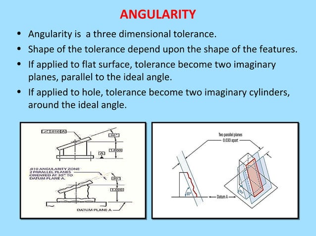 Introduction to Geometric Dimensioning and Tolerancing (GD&T) | PPT | 3 ...