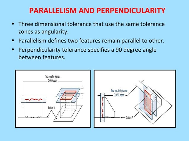 Introduction to Geometric Dimensioning and Tolerancing (GD&T) | PPT | 3 ...