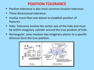 Introduction to Geometric Dimensioning and Tolerancing (GD&T) | PPT