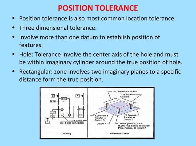 Introduction to Geometric Dimensioning and Tolerancing (GD&T) | PPT | 3-D Graphics | Computer ...