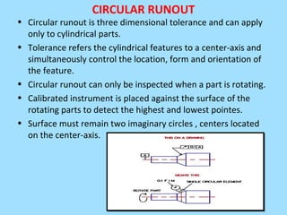 Introduction to Geometric Dimensioning and Tolerancing (GD&T) | PPT