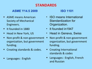 Introduction to Geometric Dimensioning and Tolerancing (GD&T) | PPT