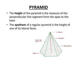 Introduction to geometry | PPTX