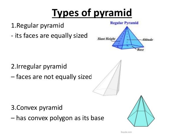 Introduction to geometry