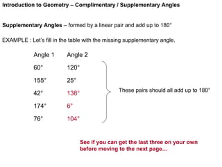 Introduction to geometry | PPT