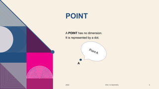 INTRODUCTION TO GEOMETRY.pptx