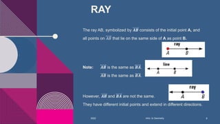 INTRODUCTION TO GEOMETRY.pptx