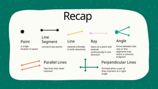 Introduction to Geometry, Polygons.pptx