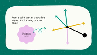 Introduction to Geometry, Polygons.pptx