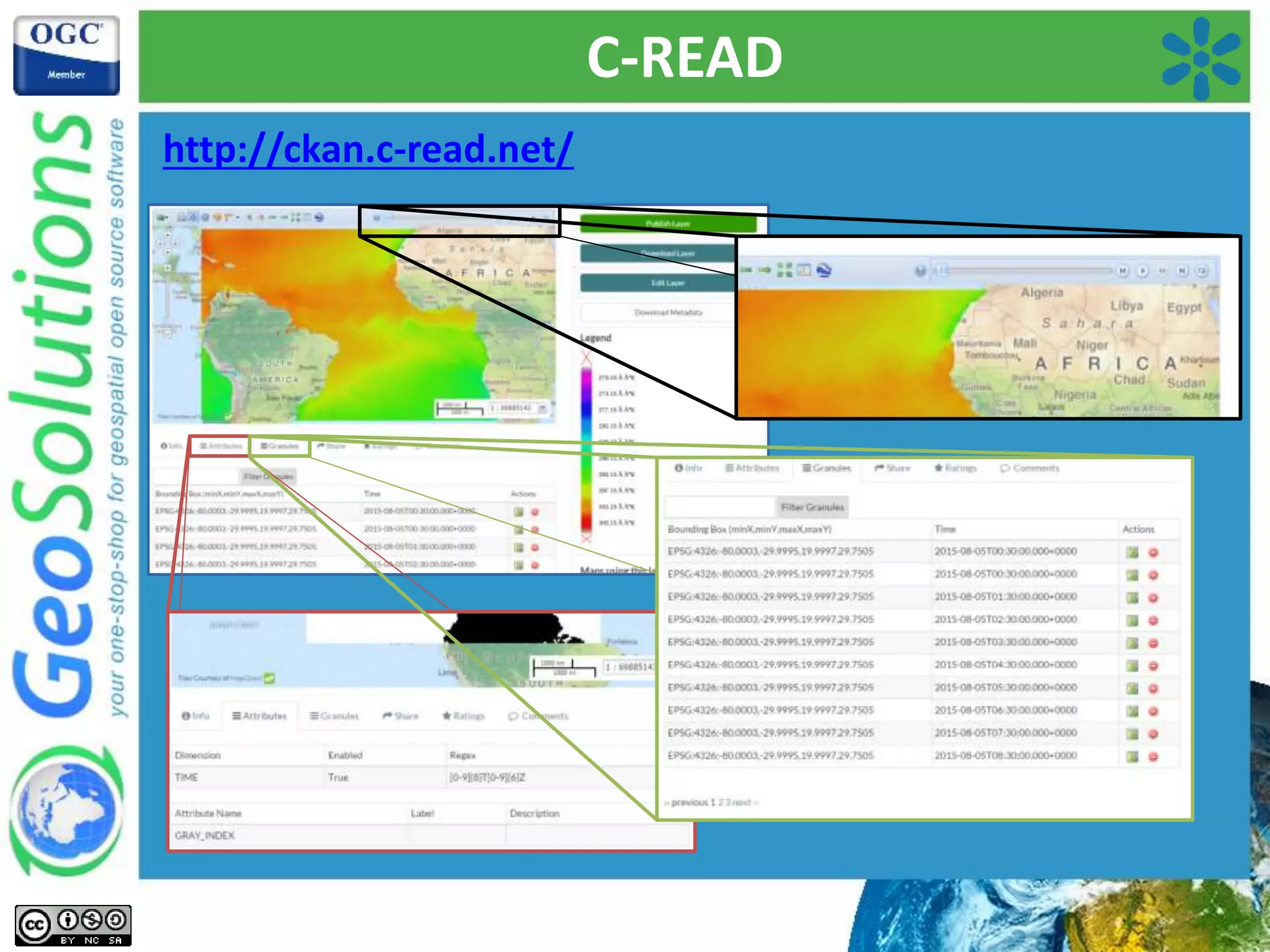 Introduction to GeoNode | PPTX