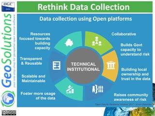 Introduction to GeoNode | PPTX