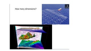 Introduction to Geophysical Exploration Techniques.pptx