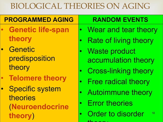 Introduction to gerontology | PPTX