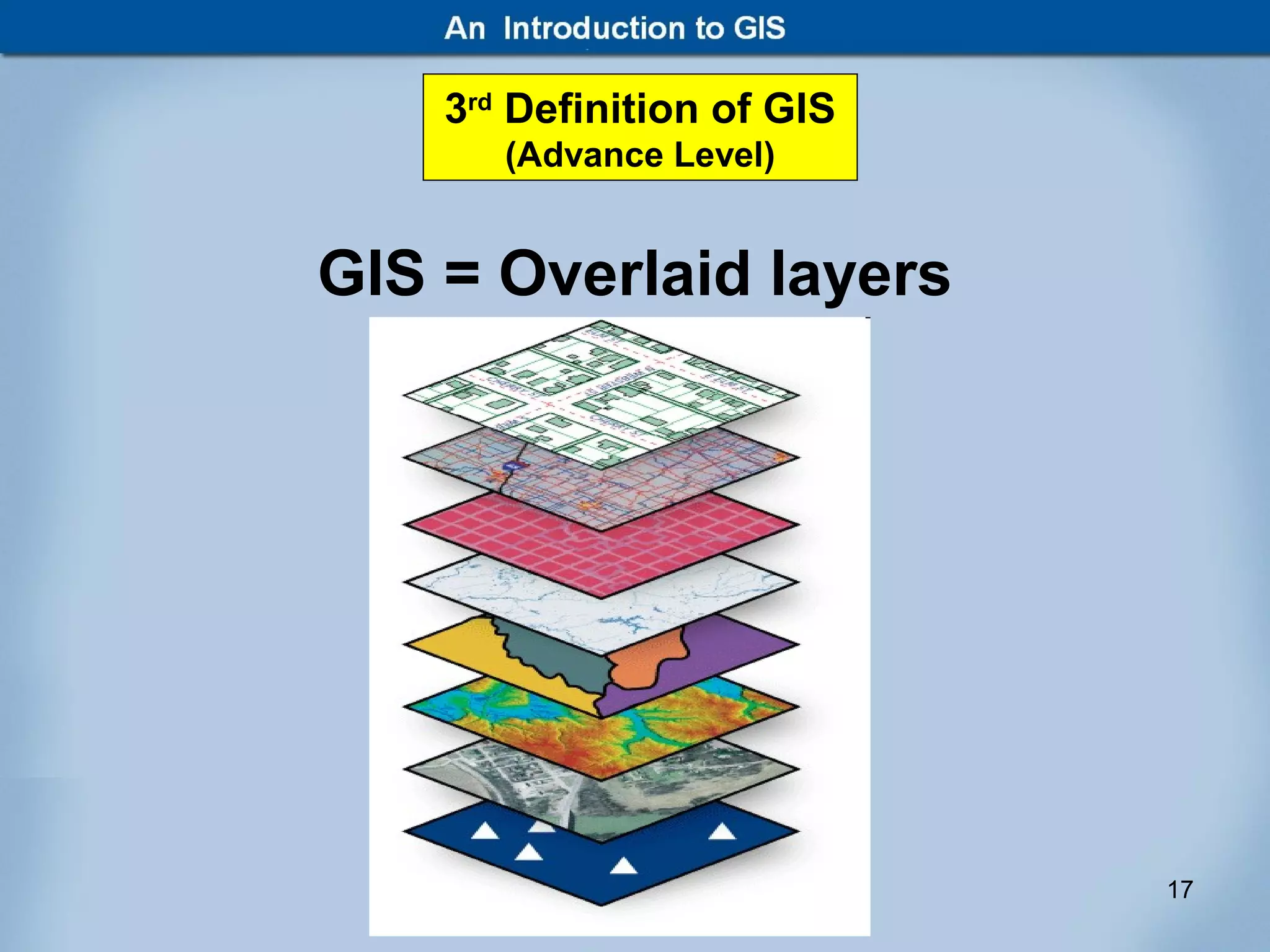 Introduction to gis | PPT