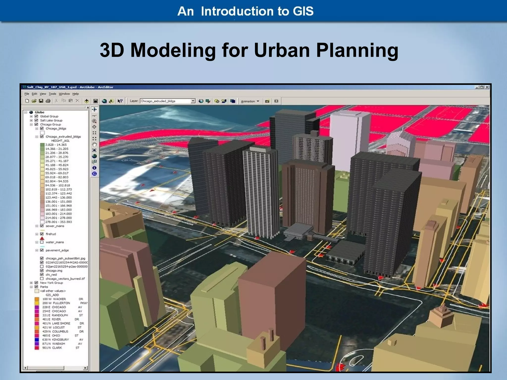 Introduction to gis | PPT