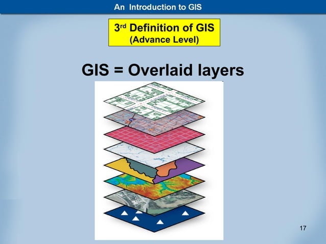 Introduction to gis | PPT | Geography | Science