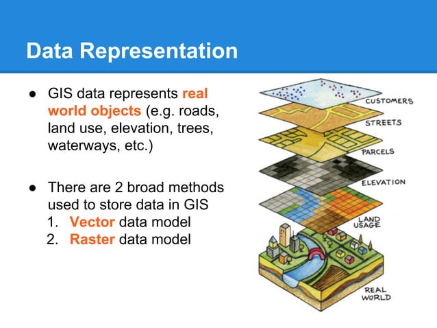 Introduction to GIS | PDF | Databases | Computer Software and Applications