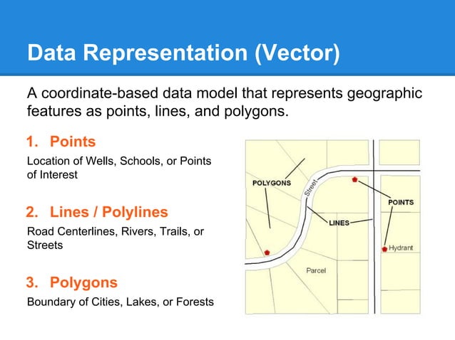 Introduction to GIS | PDF | Databases | Computer Software and Applications