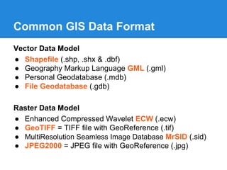 Introduction to GIS | PDF