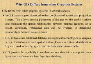 Introduction to gis | PPTX