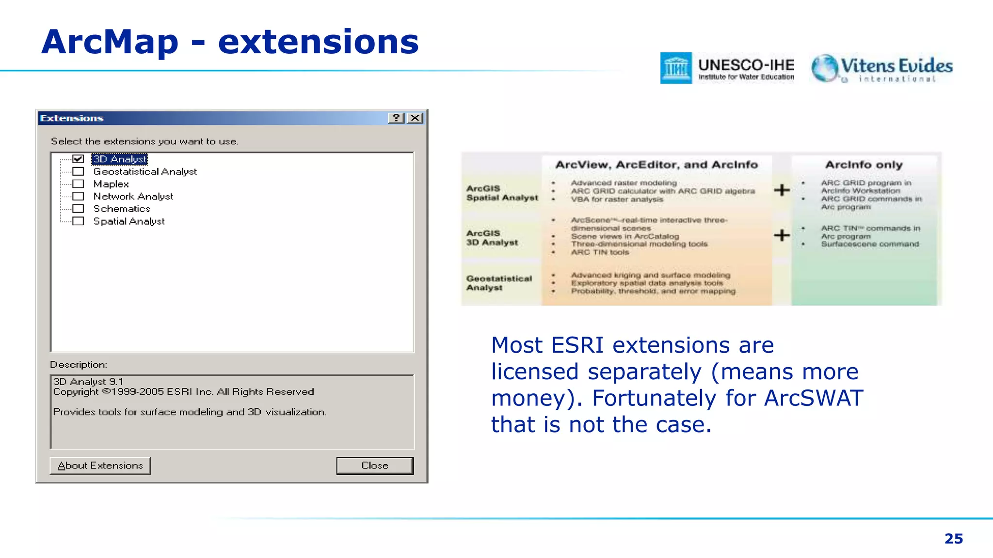 Introduction to GIS | PPTX