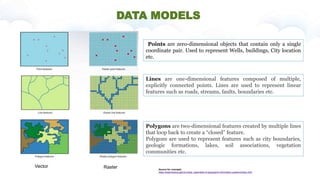 Introduction to gis | PPTX | Geography | Science