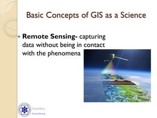 Introduction to gis | PPT