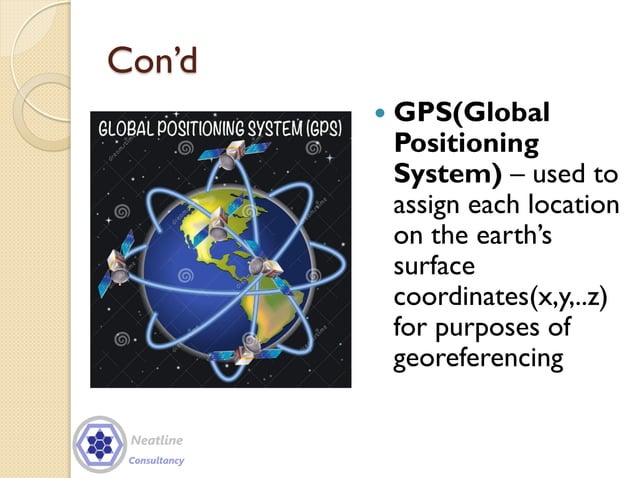 Introduction to gis | PPT