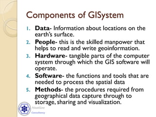 Introduction to gis | PPT