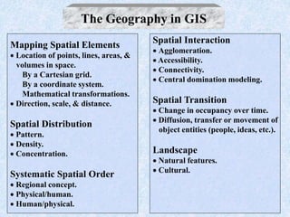 INTRODUCTION_TO_GIS.ppt | Geography | Science