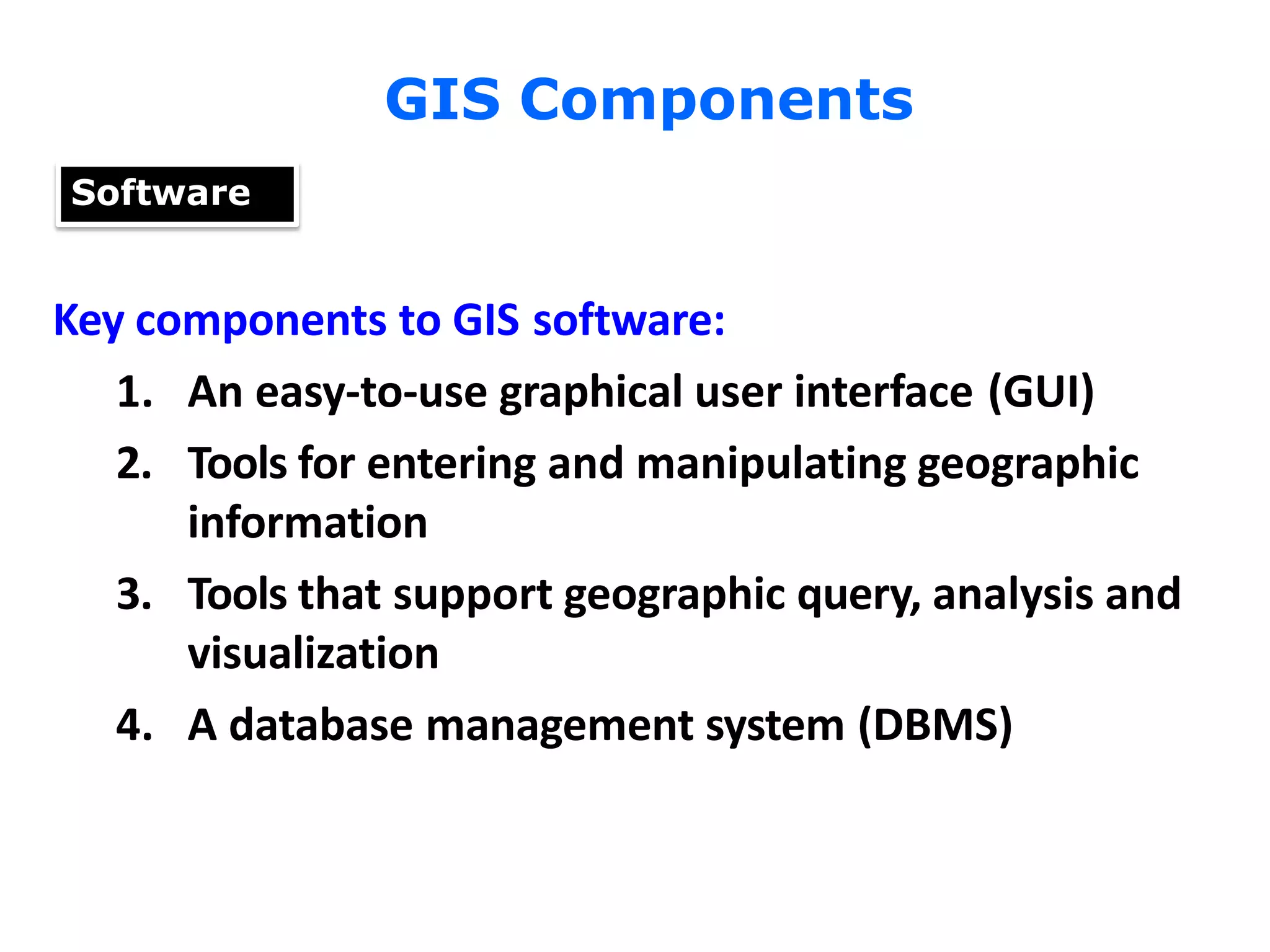 Introduction to GIS.pptx