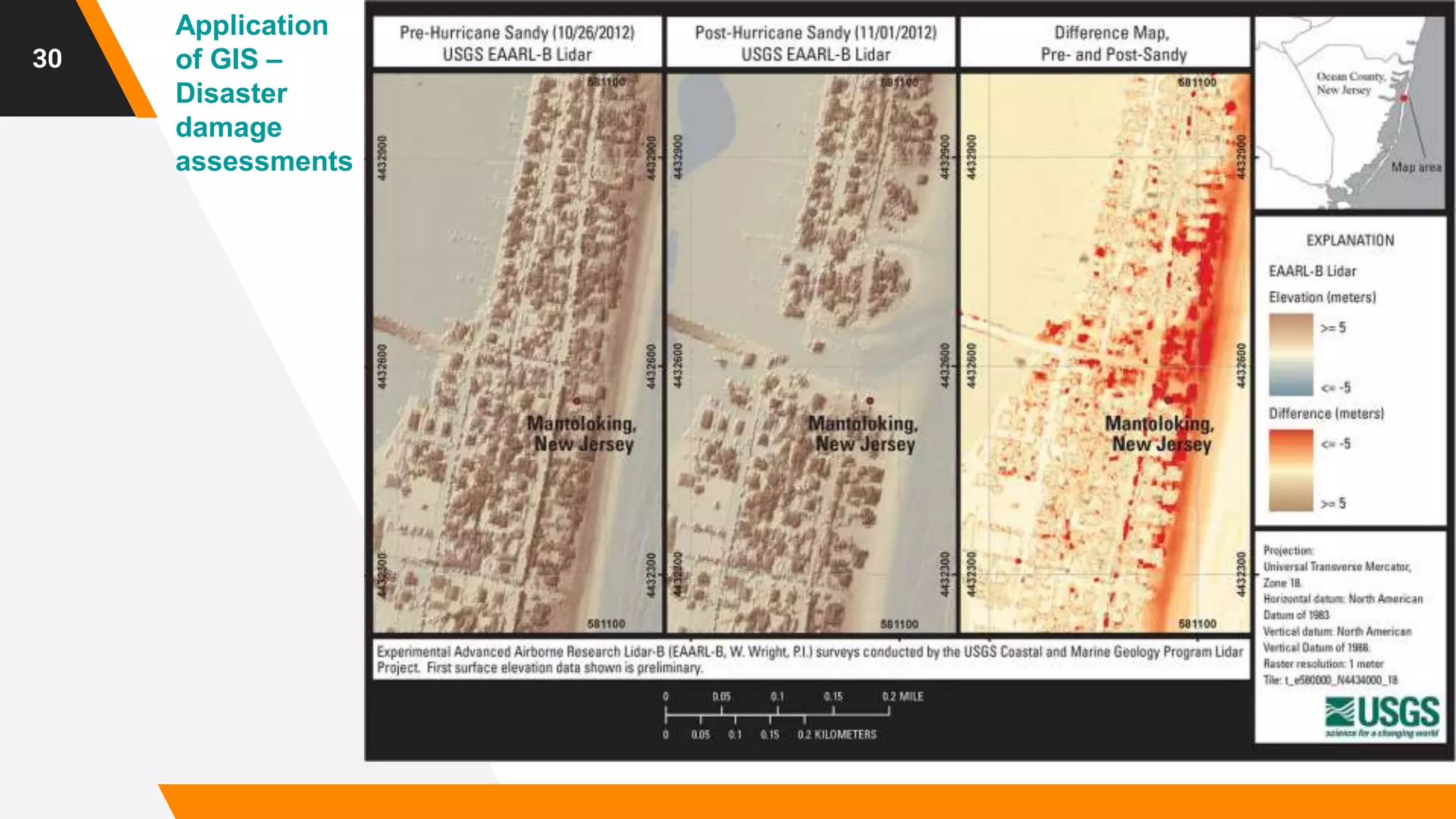 Introduction to GIS.ppt