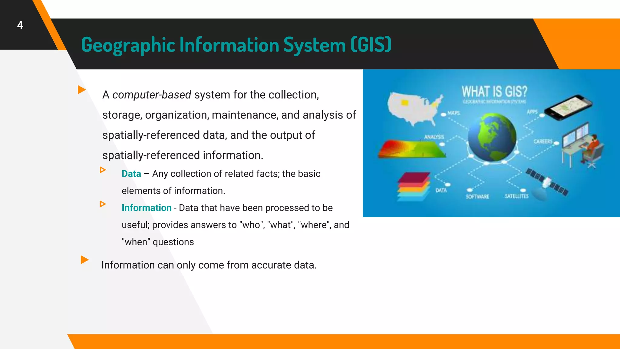 Introduction to GIS.ppt
