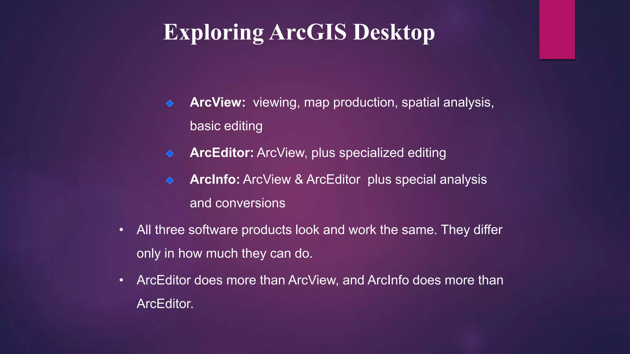 Introduction To Gis And Arc Gis Ppt